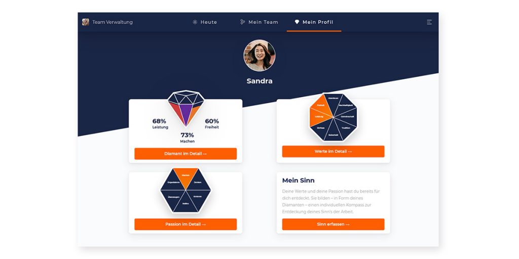 HR-Software Monday Rocks: Transparenter Funktions-Vergleich