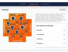 HR-Software Monday Rocks: Transparenter Funktions-Vergleich