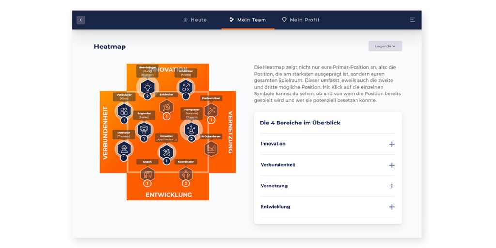 HR-Software Monday Rocks: Transparenter Funktions-Vergleich